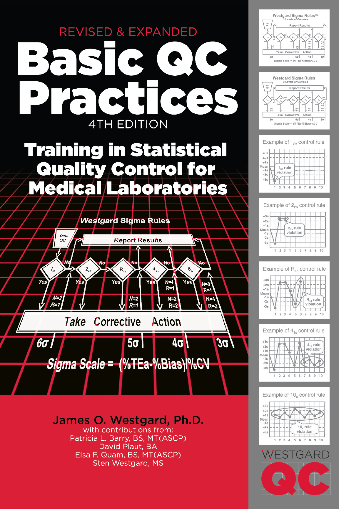 Westgard Rules and Levey-Jennings Charts - Westgard